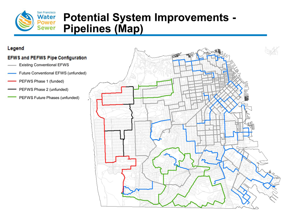 Emergency Firefighting Water Supply – Richmond Review/Sunset Beacon